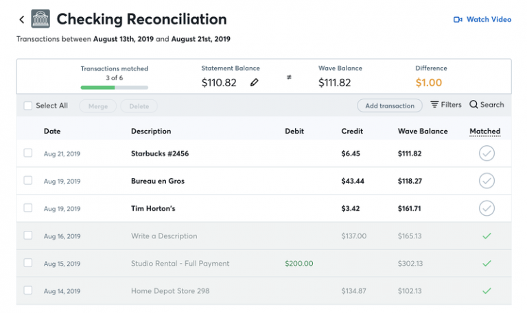 What is account reconciliation and why is it important for your business?